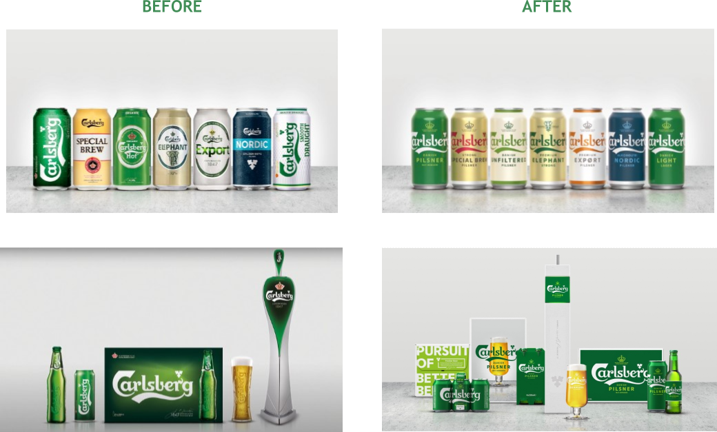 Carlsberg – Like there is a tomorrow
